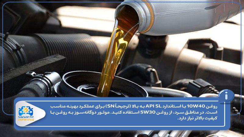 بهترین روغن موتور برای سمند ef7 دوگانه سوز【25 آذر 1403】